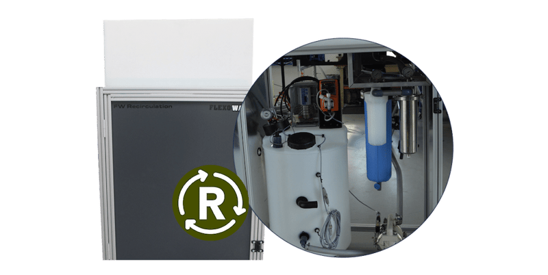 Environmental solutions